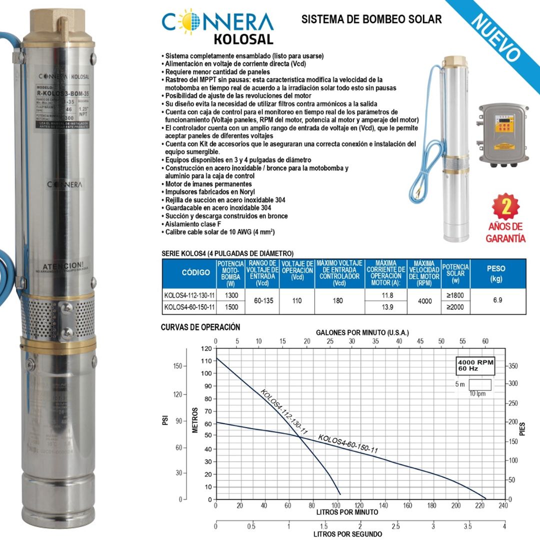 Bomba Solar Sumergible Connera Kolos4-60M- 223LPM 1500w | Eco Green Solar