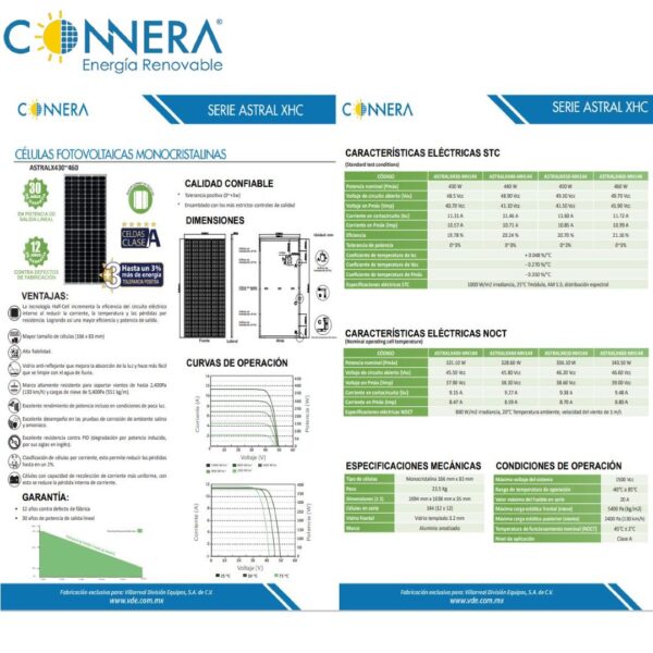 Panel Solar 460W Monocristalino Connera Serie Astral | Eco Green Solar